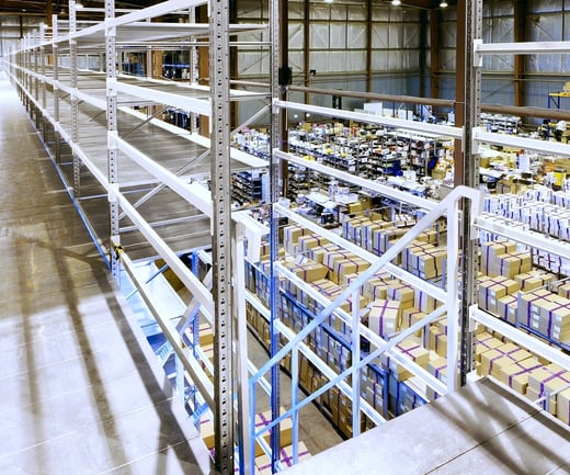 Warehouse Planning: Space Planning for a New Distribution Center?